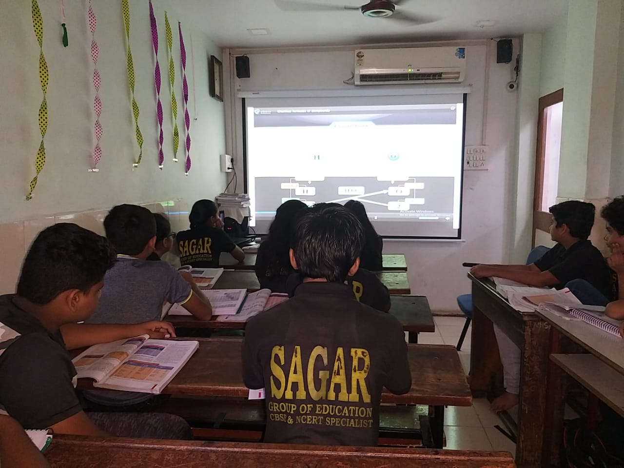 About – Sagar Group Of Education